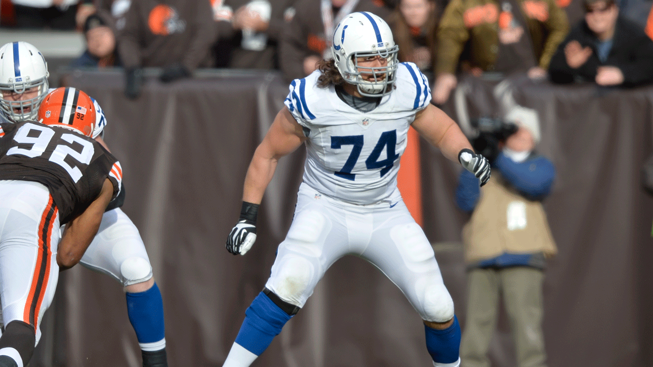Updated look at Indianapolis Colts' 53-man roster projection - ESPN ...