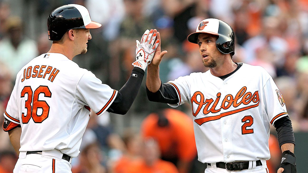 J.J. Hardy activated from disabled list by Baltimore Orioles - ESPN