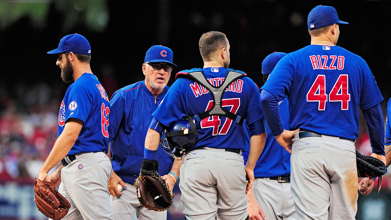 Cubs might have hard time finding pitching help -- MLB - ESPN - Buster ...