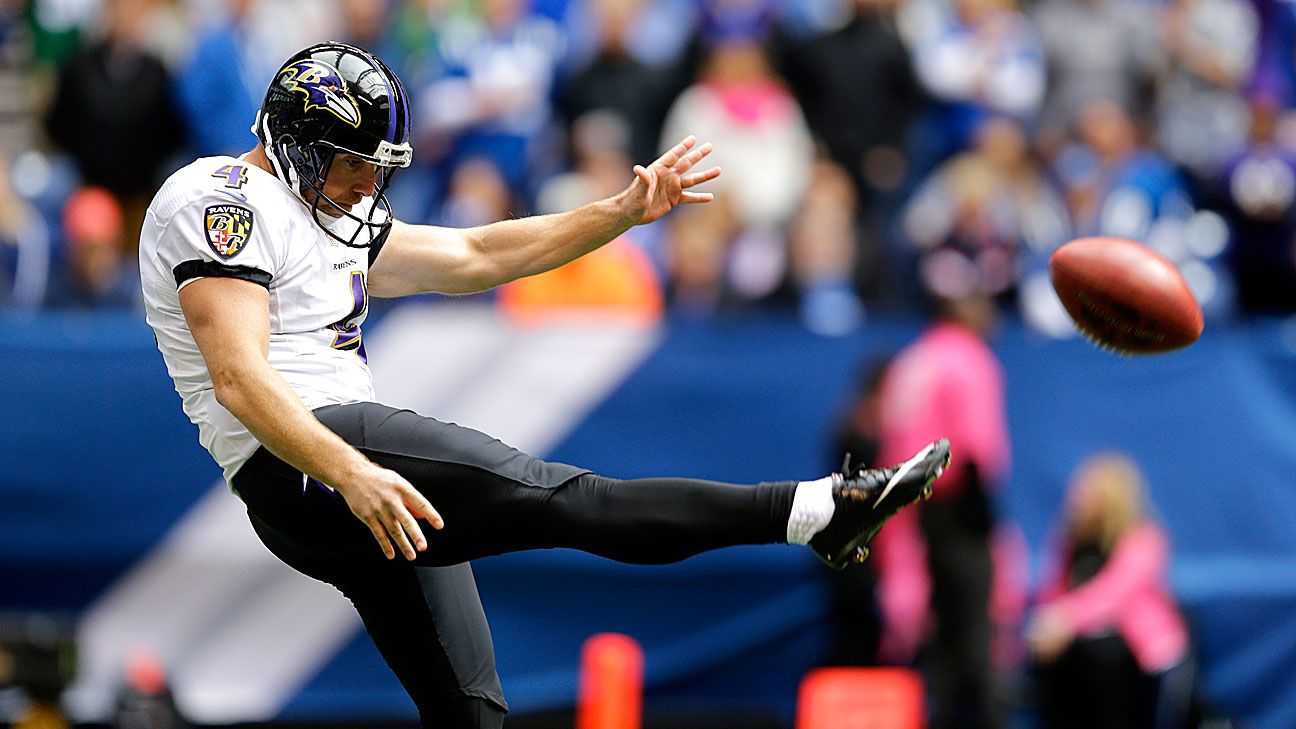Record hang time: Ravens' Sam Koch -- comp pick to legendary longevity ...