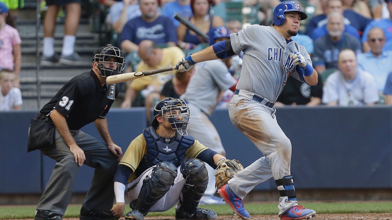Anthony Rizzo, young players send Chicago Cubs 10 games over .500 ...