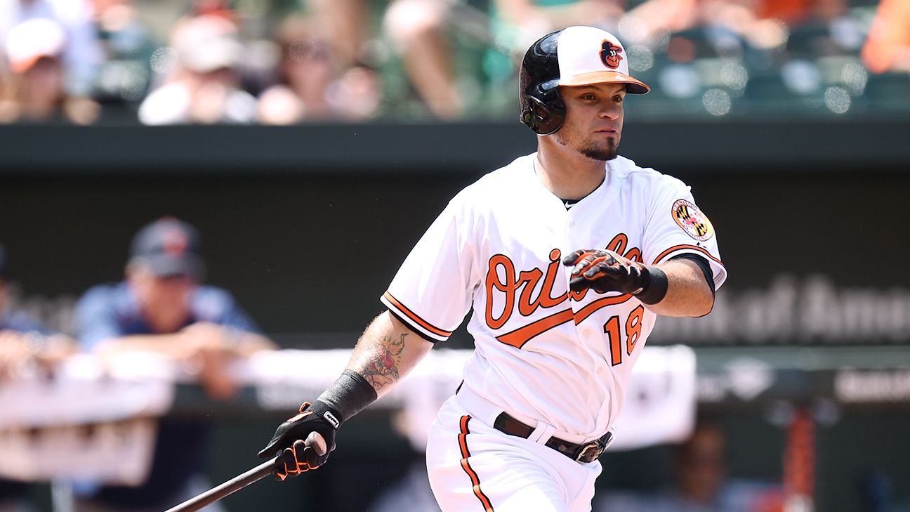 Gerardo Parra announces in tweet he has joined Colorado Rockies - ESPN