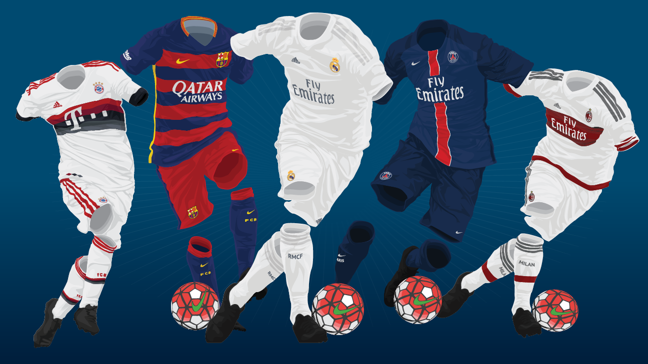 Europe's most valuable kits, 2015-16 - ESPN