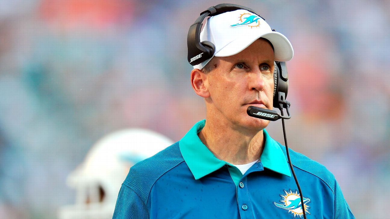Miami Dolphins coach Joe Philbin takes blame for loss, defends staff - ESPN