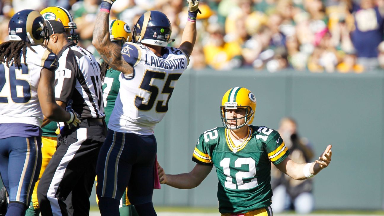 Green Bay Packers' three-and-out rate is an NFL-worst 40 percent - ESPN ...