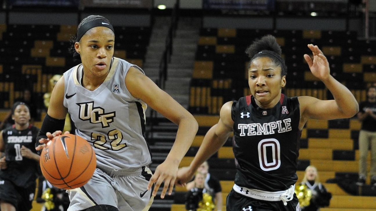 UCF's Aliyah Gregory gives back in honor of late aunt - ESPN