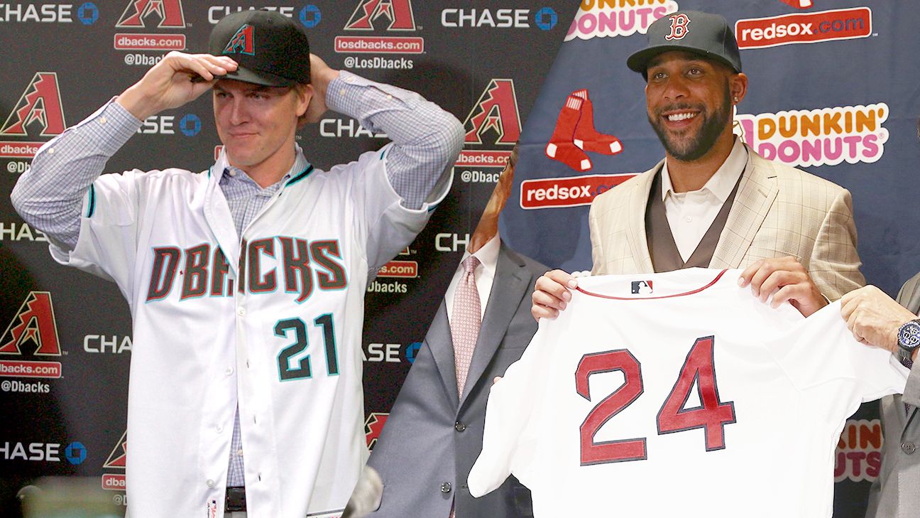 Best and worst of the MLB offseason - ESPN