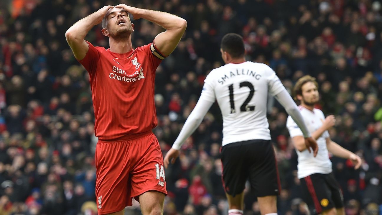 Liverpool loss to Manchester United raises Klopp questions - ESPN