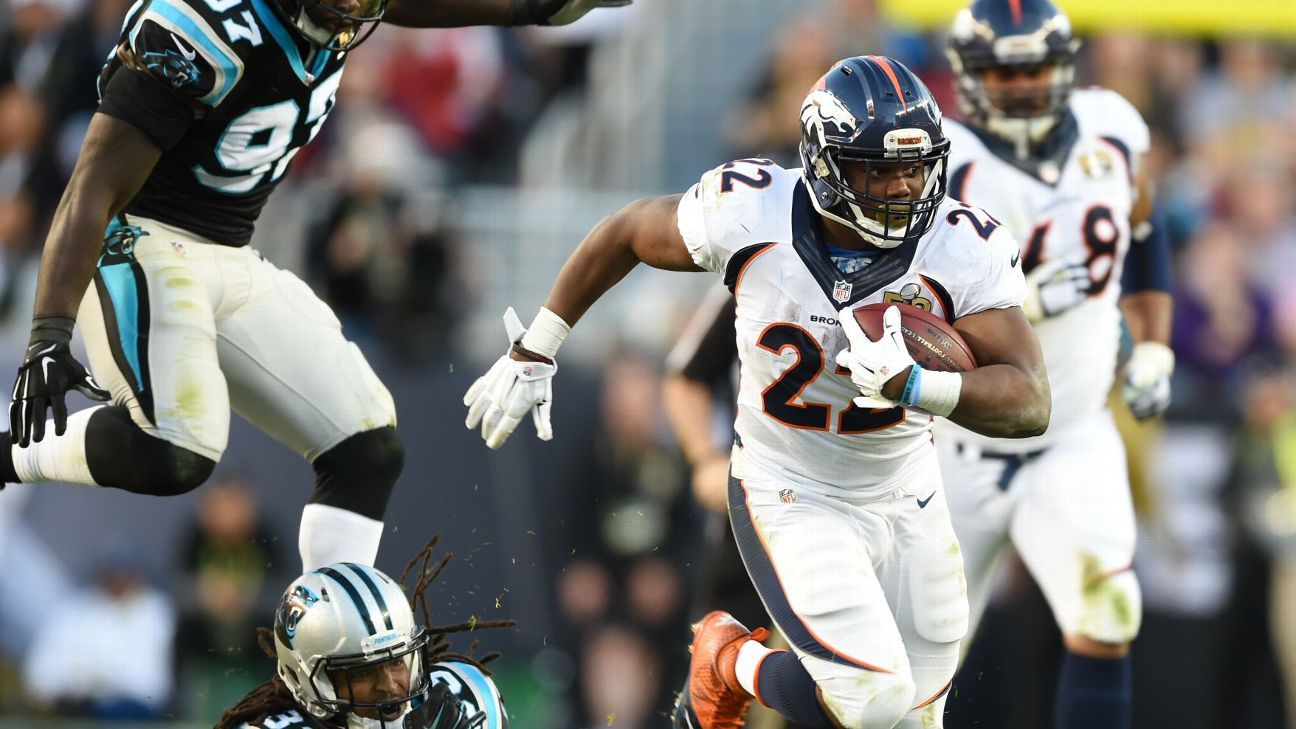 Broncos award C.J. Anderson big contract, raise their expectations ...