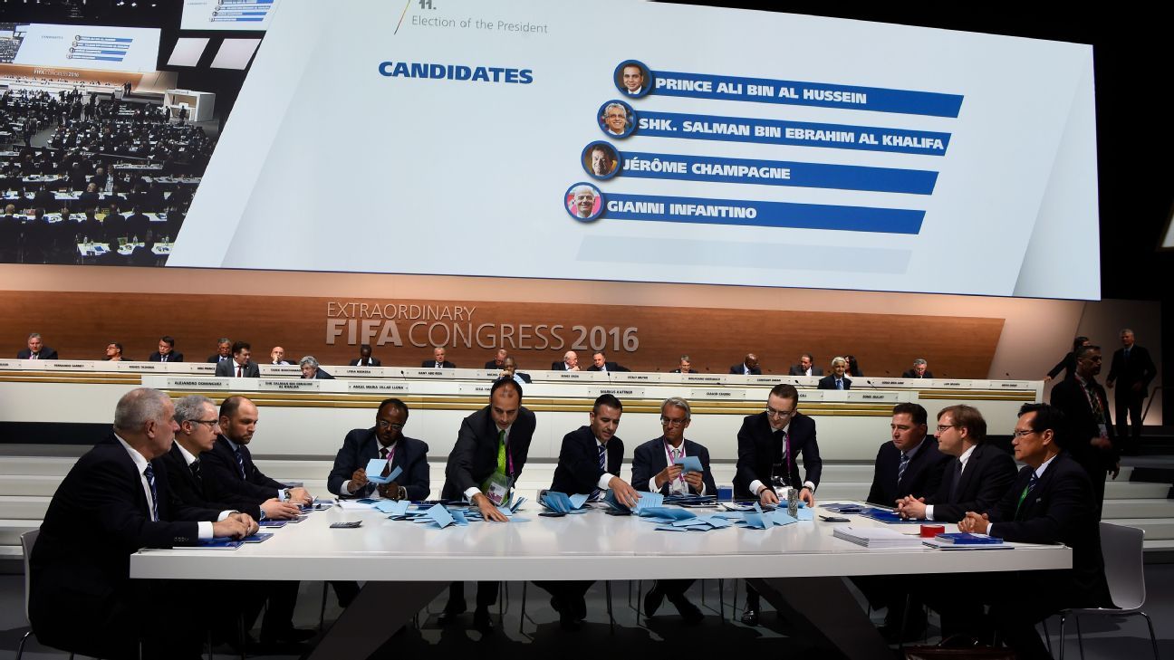 FIFA presidential election goes to second voting round - ESPN