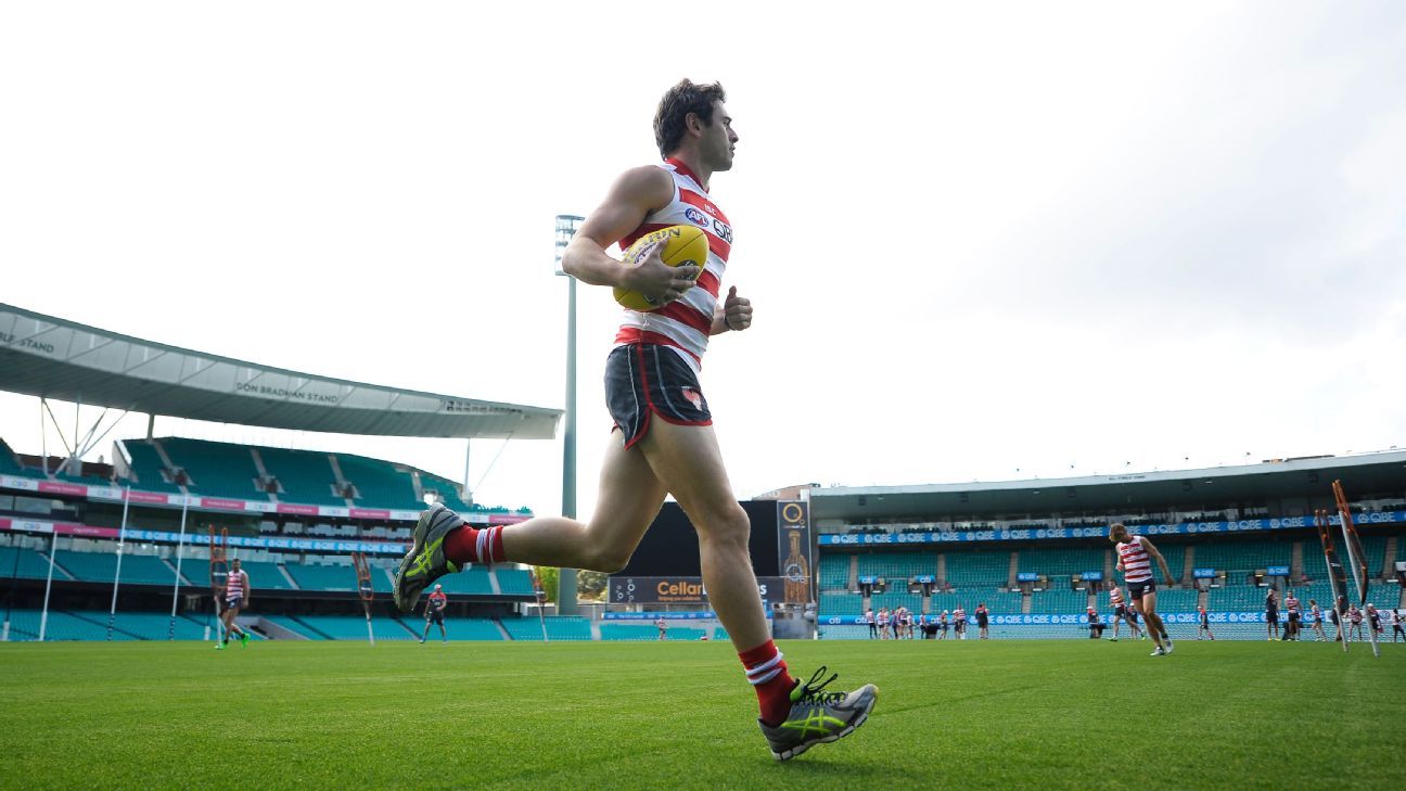 Sydney Swans to play all AFL games at the SCG - ESPN