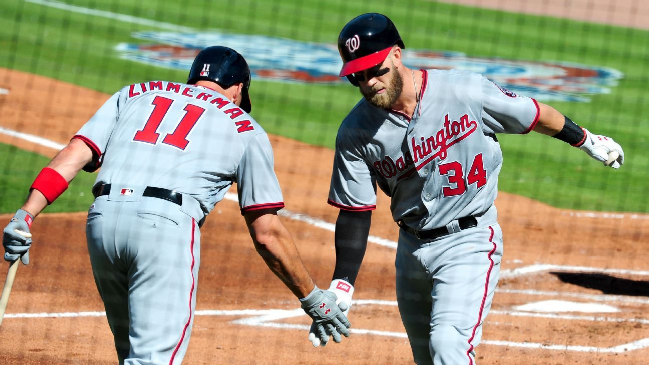 Tidbits to ponder as Washington Nationals head on tough 10-game trip ...