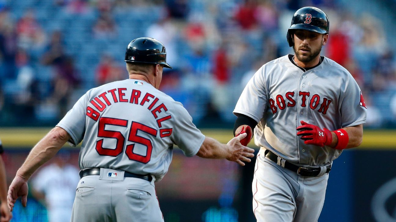 Boston Red Sox's Travis Shaw proving he has big-league staying power ...