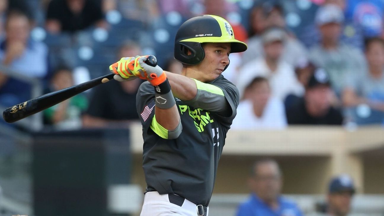 Philadelphia Phillies pick California H.S. outfielder Mickey Moniak ...