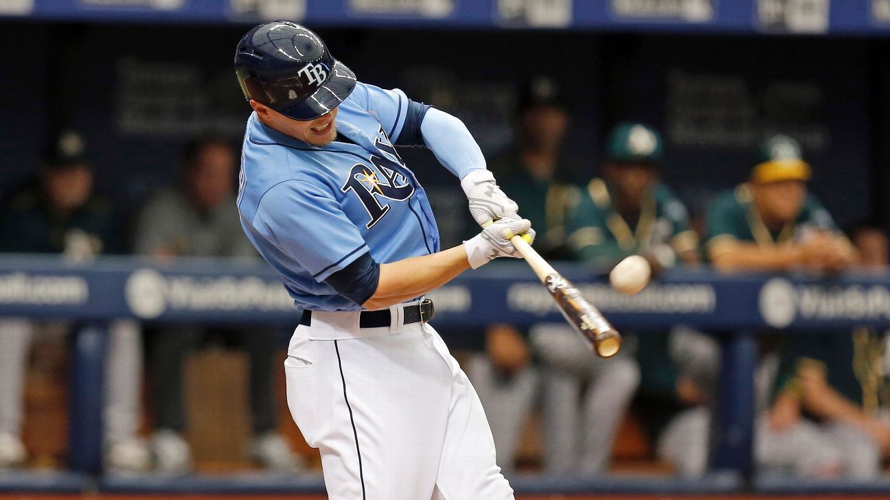 Cleveland Indians acquire OF Brandon Guyer from Tampa Bay Rays for ...
