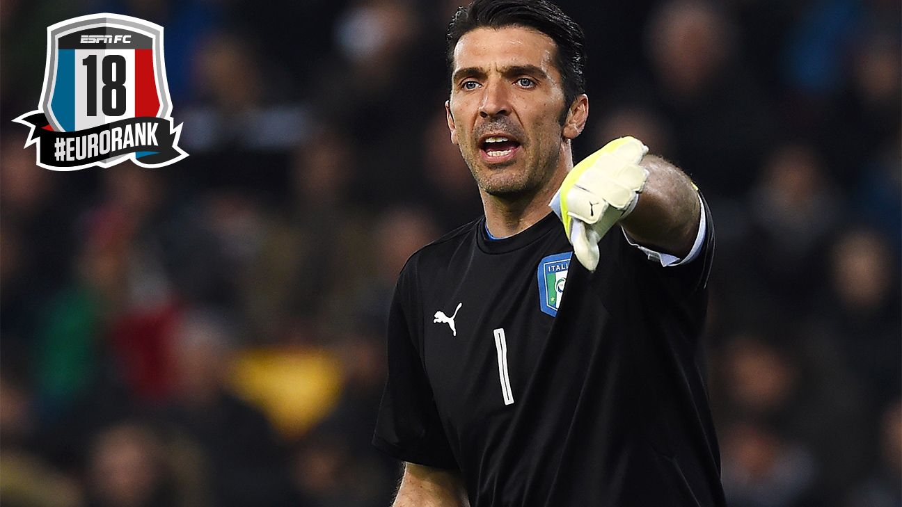 Italy's Gianluigi Buffon - 18th in Euro 2016 rank - ESPN