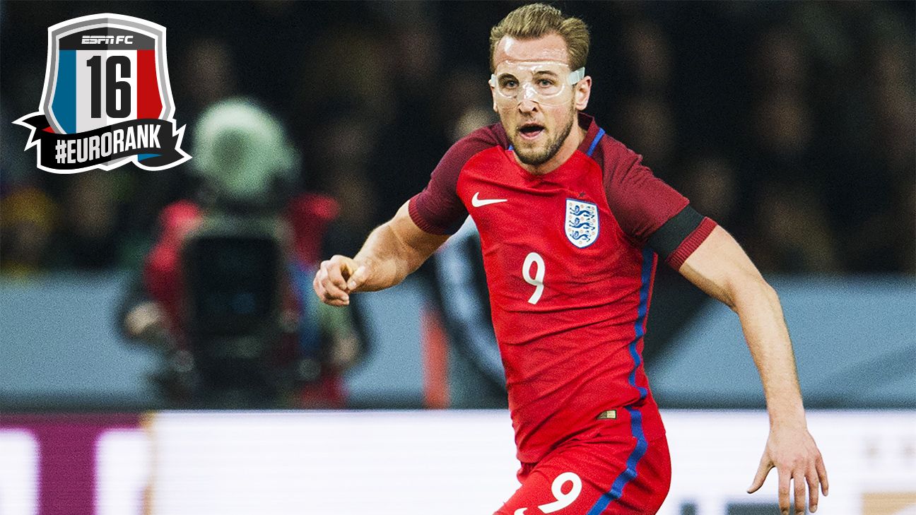England's Harry Kane - 16th in Euro 2016 rank - ESPN
