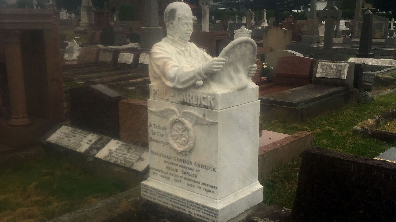 Greg Growden pays tribute to Australian motor-racing pioneer Phil ...