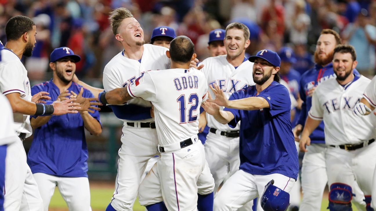 The youngsters in age and experience shall lead the Texas Rangers ...