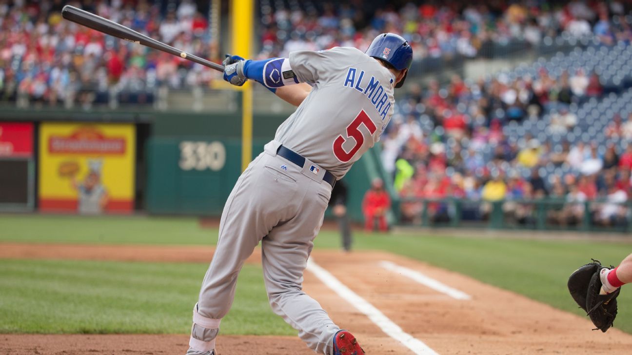 Chicago Cubs' veterans welcome Albert Almora Jr. to big leagues - ESPN ...