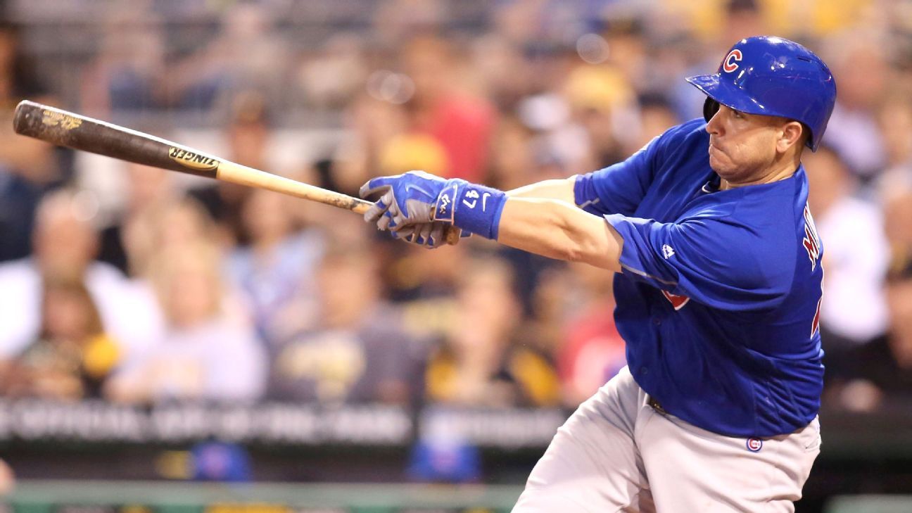 Chicago Cubs catcher Miguel Montero reads mean tweets from fans - ESPN ...