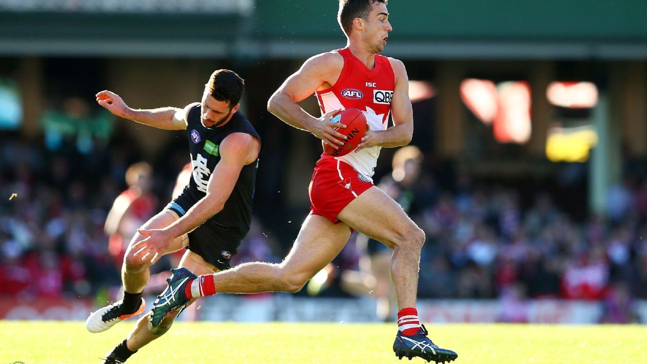 Did uncertainty over the AFL salary cap cost Xavier Richards his career ...