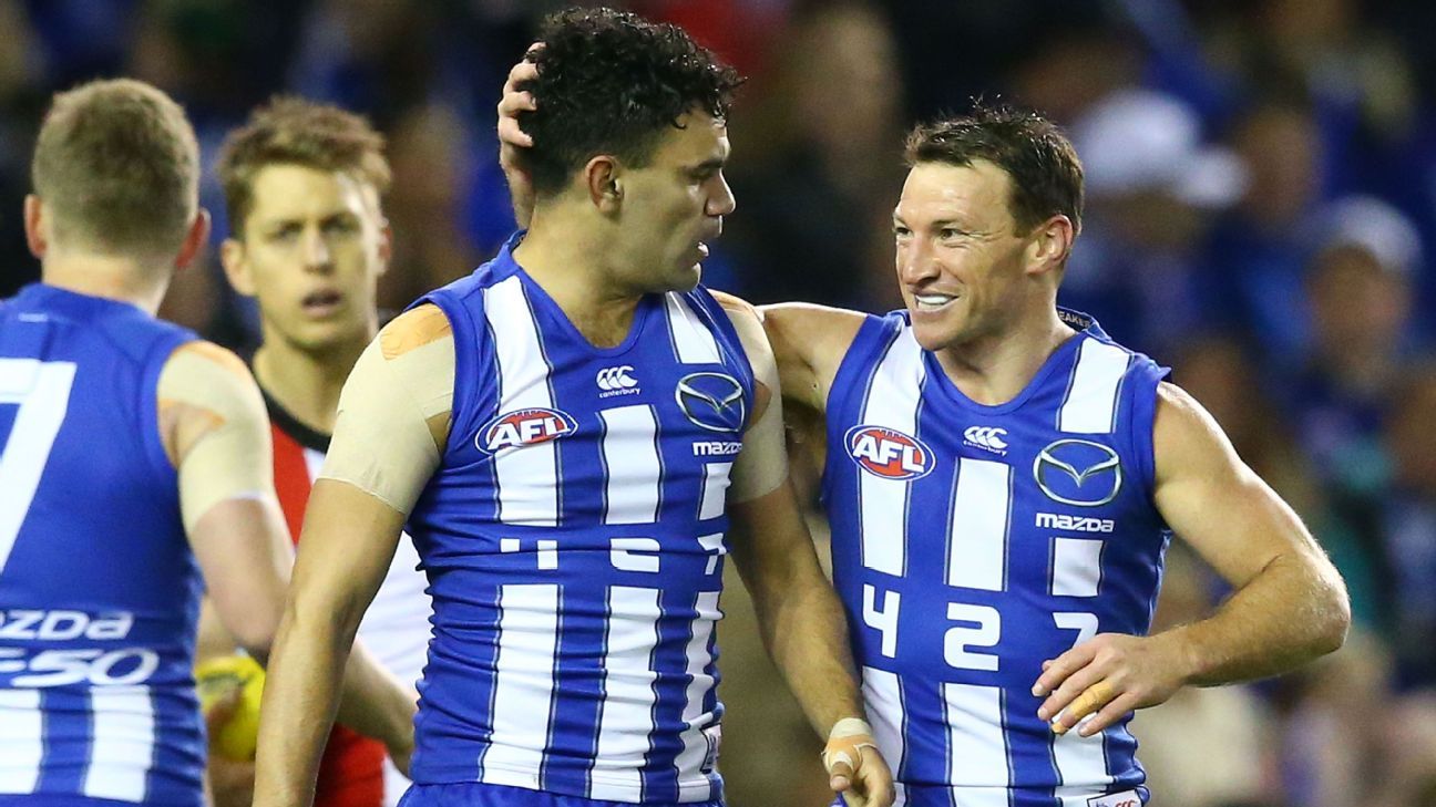 North Melbourne win as Brent Harvey celebrates 427 AFL games - ESPN