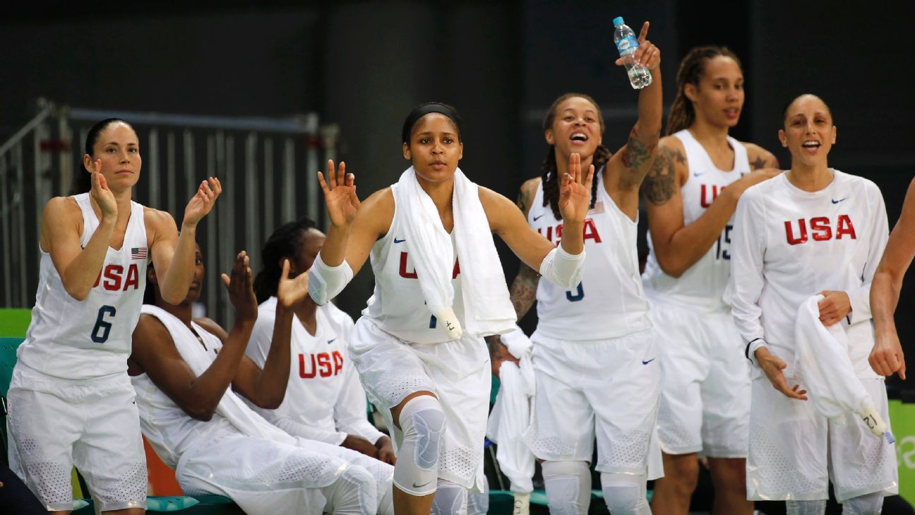 10 teams in sports history whose dominance rivals U.S. women's ...