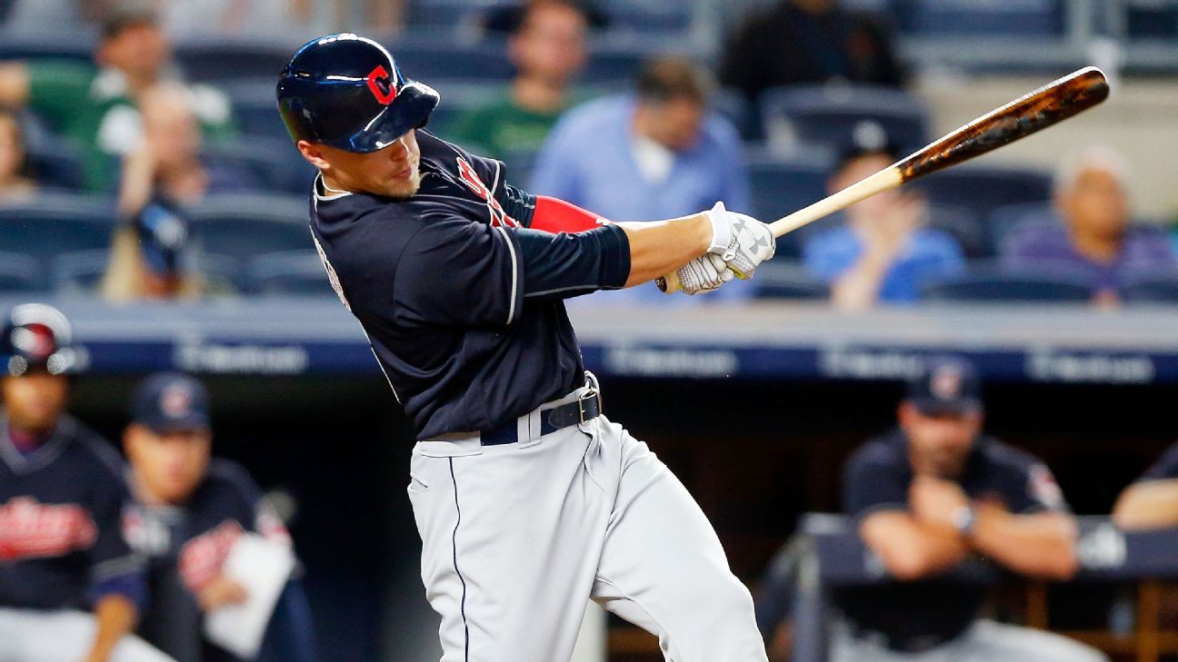 Cleveland Indians' Brandon Guyer has been a hit this season - SweetSpot ...