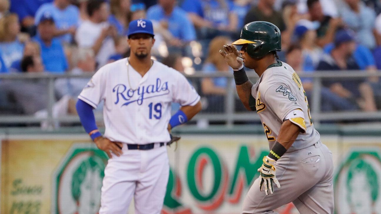 Wild-card watch: Kansas City Royals' odds sinking fast - ESPN
