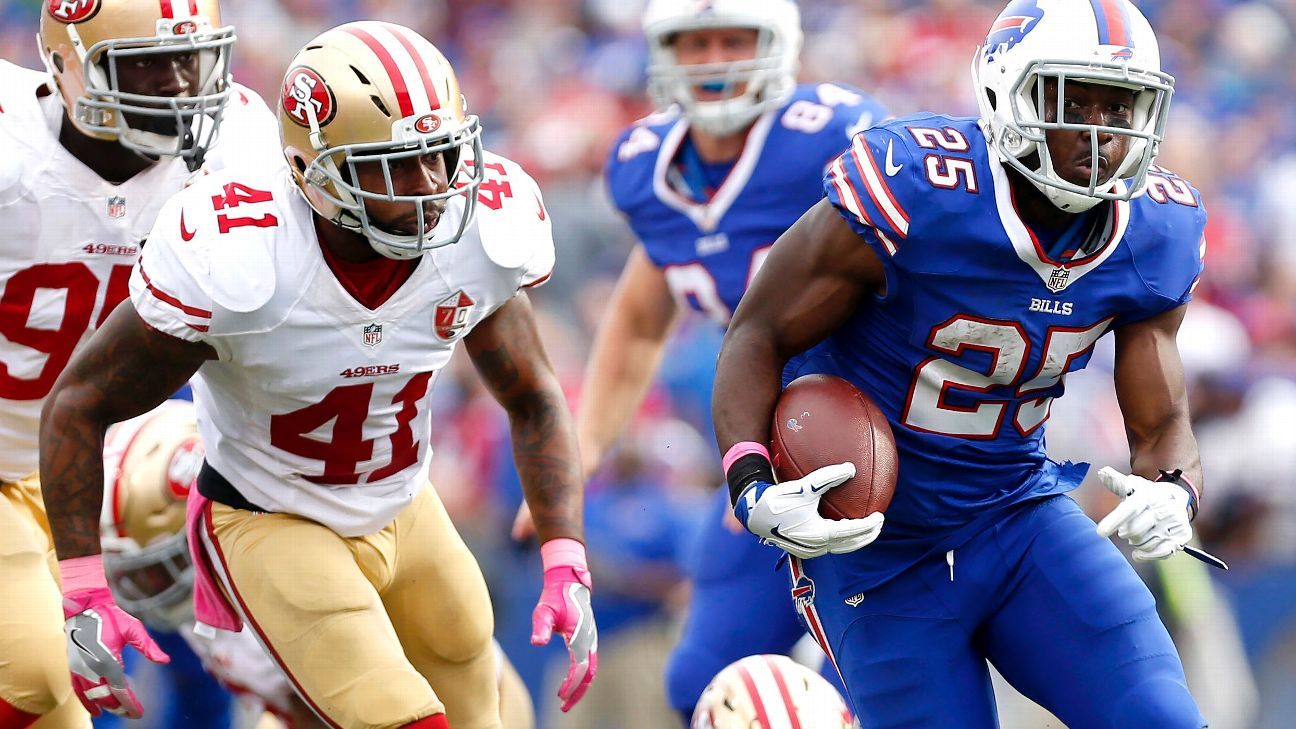 Buffalo Bills running back LeSean McCoy out Sunday - ESPN