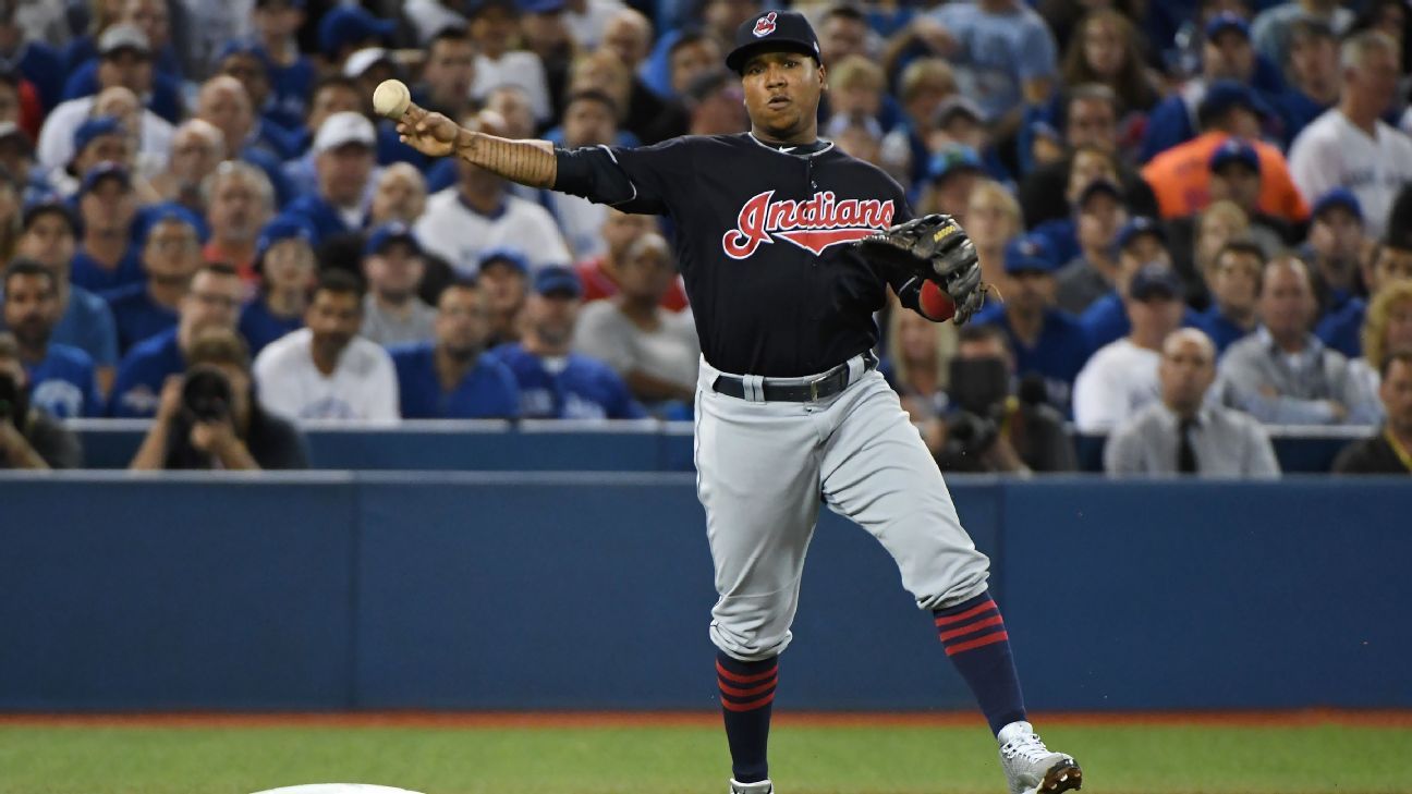 Jose Ramirez close to finalizing four-year extension with Indians - ESPN