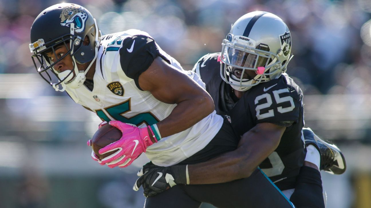 Jaguars' Allen Robinson battling one of most frustrating years - ESPN ...