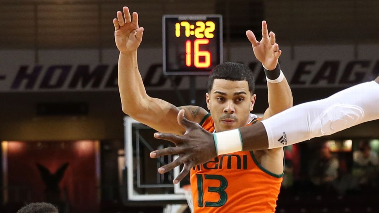 Miami Hurricanes guard Rashad Muhammad suspended for 1st 3 games - ESPN