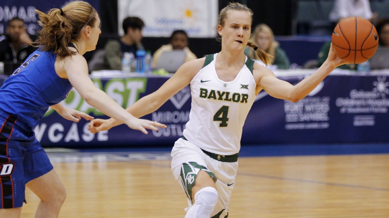 Why Australian guard Kristy Wallace is so important for Baylor - ESPN