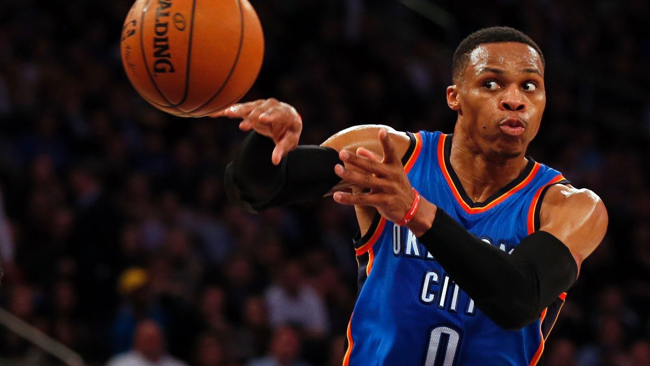 Russell Westbrook Triple-Double Tracker - ESPN - Stats & Info- ESPN