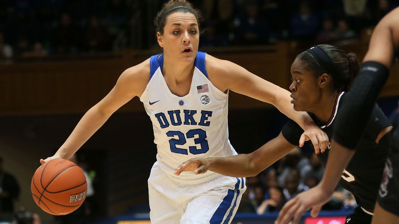 Duke's Rebecca Greenwell is espnW's player of the week - ESPN