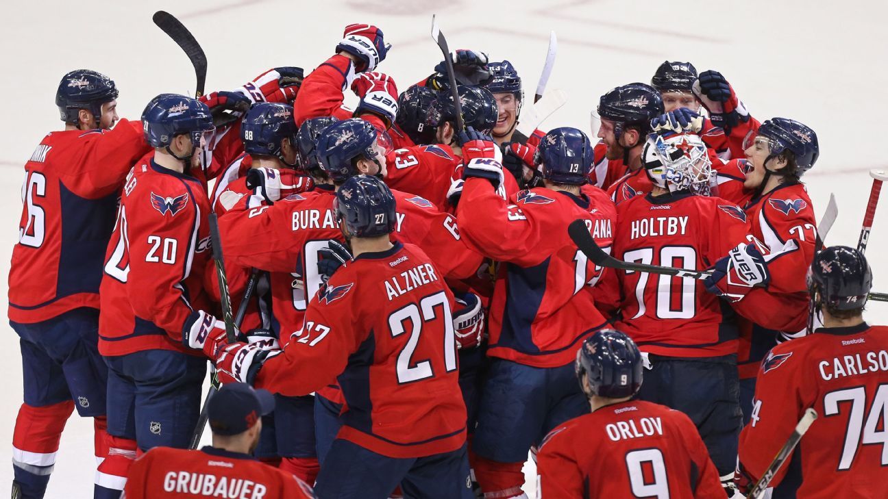 NHL - Washington Capitals are the team to beat in the Eastern ...