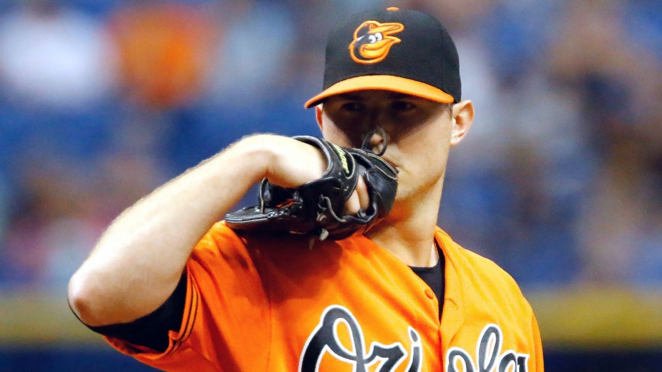 Why the Orioles should look into trading baseball's best closer - ESPN ...