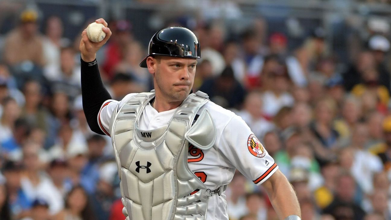 Matt Wieters, Nationals agree to 2-year deal - ESPN