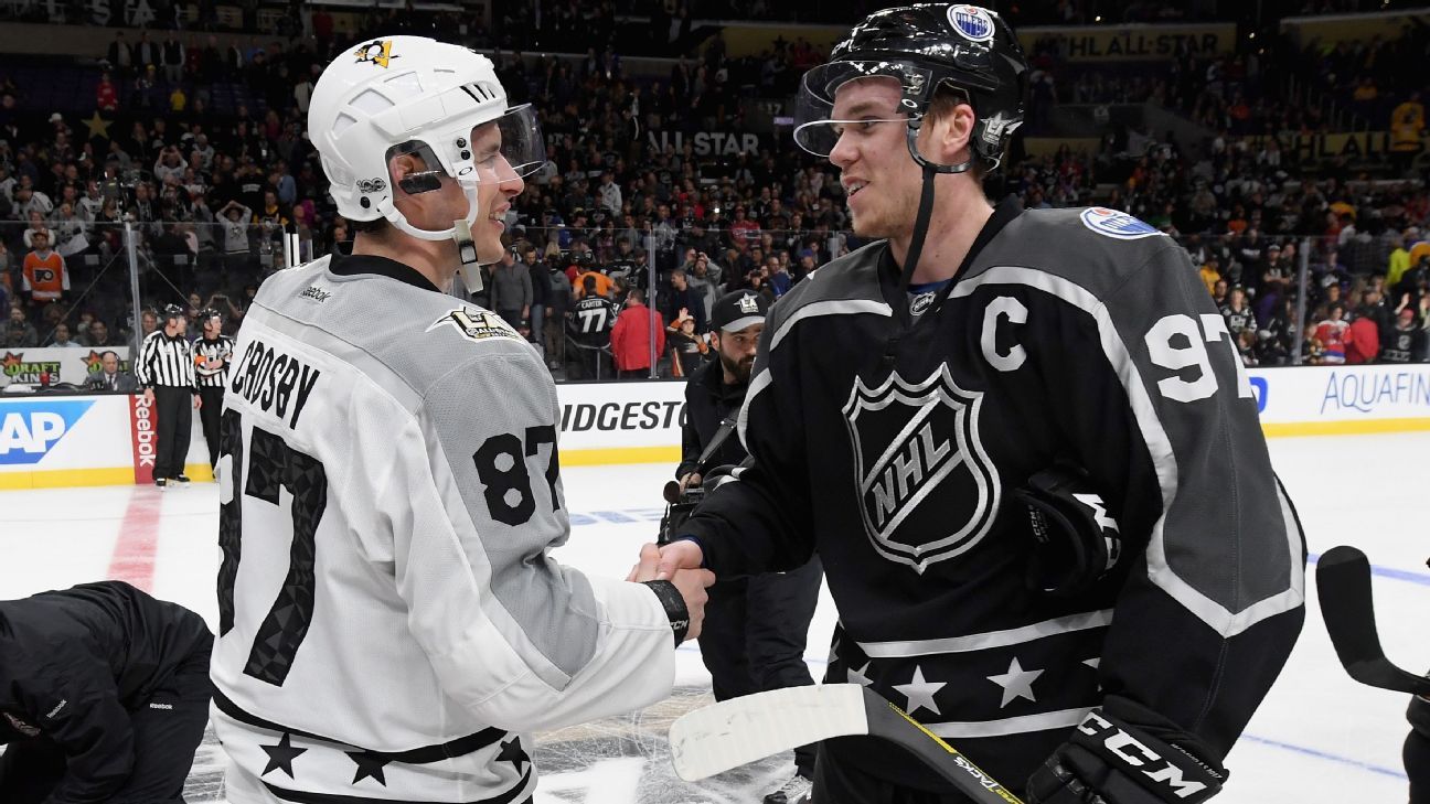 NHL - Quiz - All-Star Game history, trivia, facts, figures ...