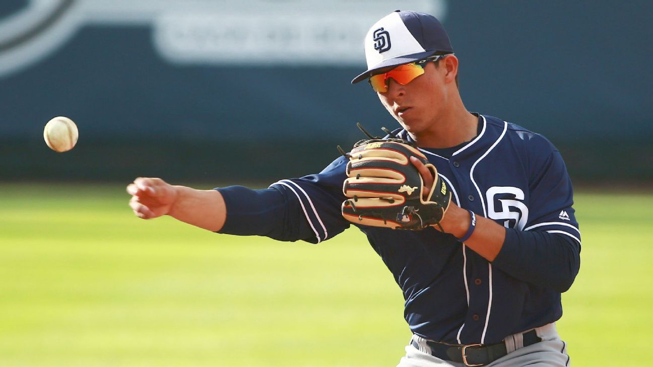 Keith Law's complete guide to NL West prospects - ESPN