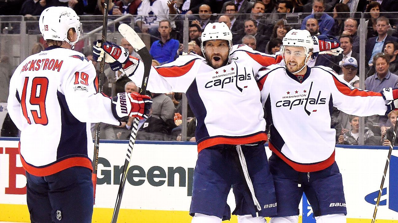 Washington Capitals still the clear Stanley Cup favorites - ESPN