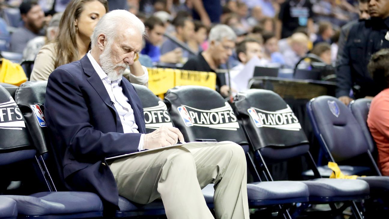 Teachable moment? Gregg Popovich benches Spurs starters early in third ...