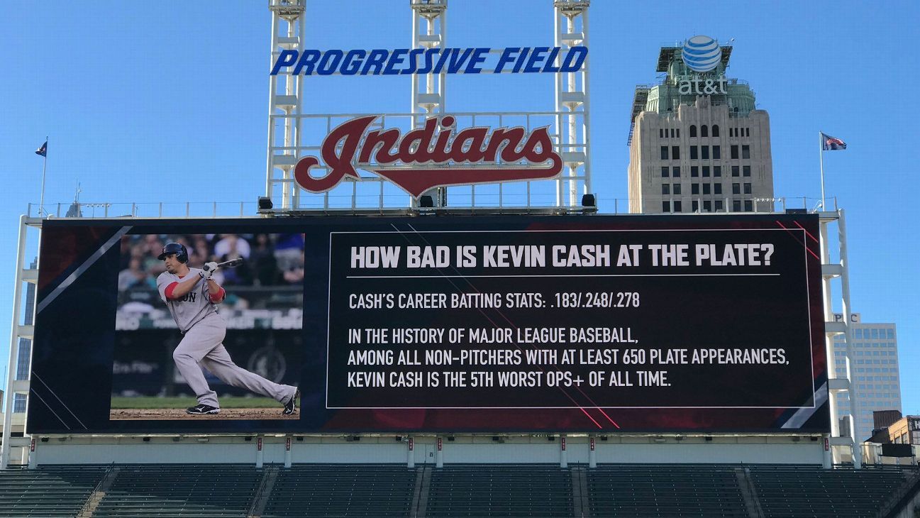 Terry Francona, Indians welcome Kevin Cash back to Cleveland with ...