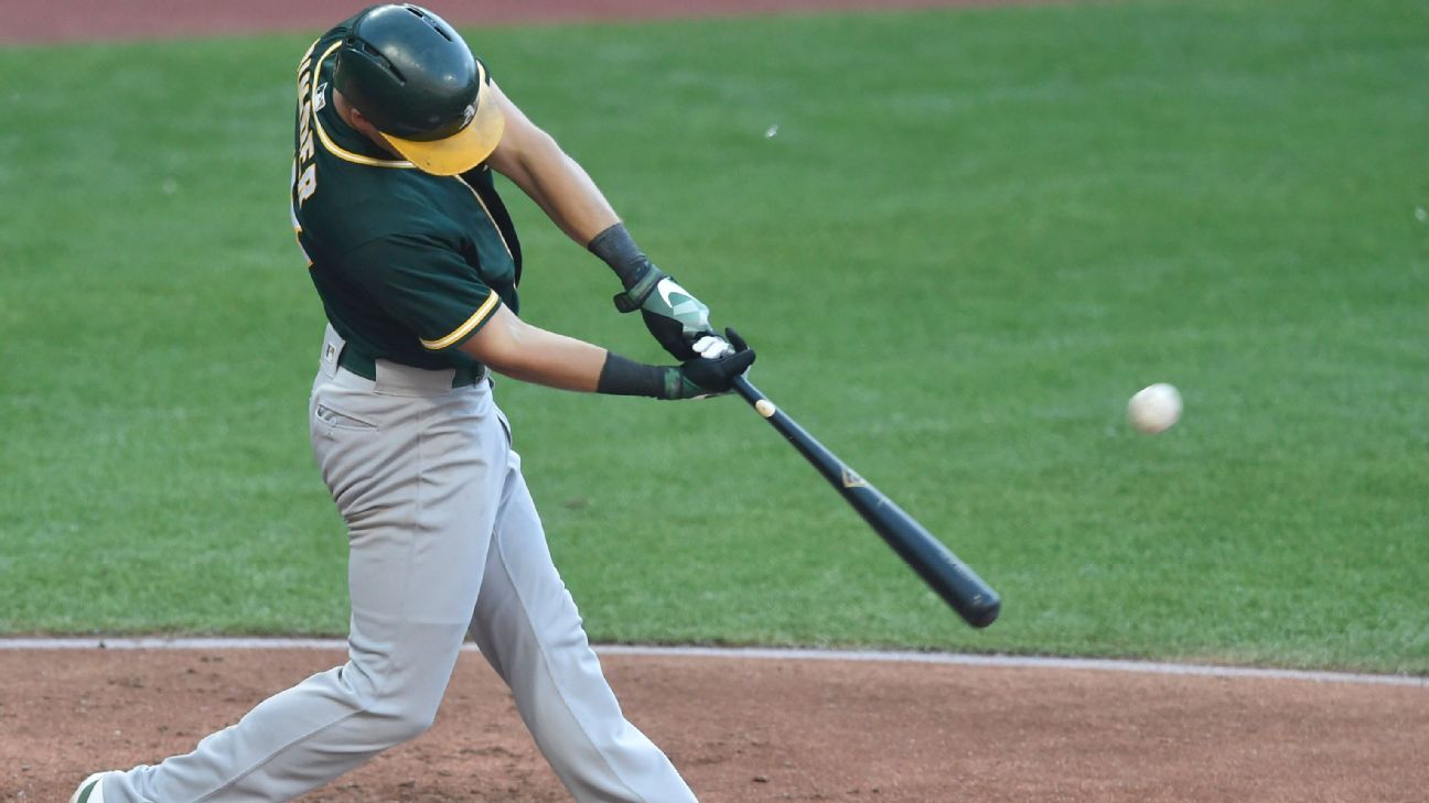 MLB - Fantasy baseball - Chad Pinder gaining relevance - ESPN