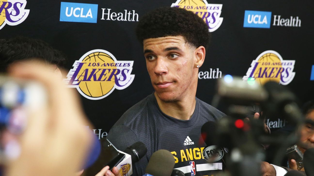 SportsNation -- Your grade for Lakers' 2017 NBA draft class? - ESPN