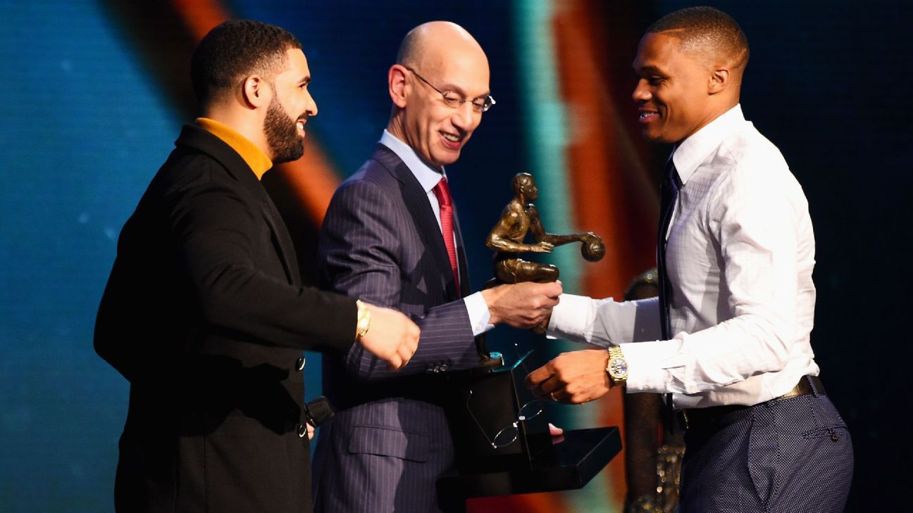 NBA - Winners for the MVP, Rookie of the Year, Coach of the Year and ...