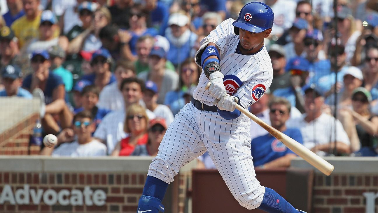 Kansas City Royals sign free agent Jon Jay to 1-year deal - ESPN