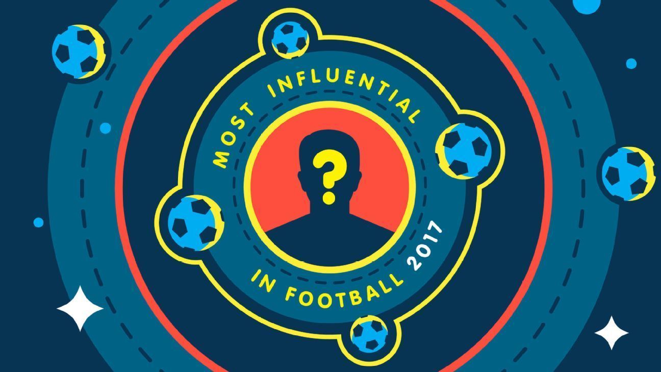 The 50 most influential people in football: ESPN FC's 2017 countdown - ESPN